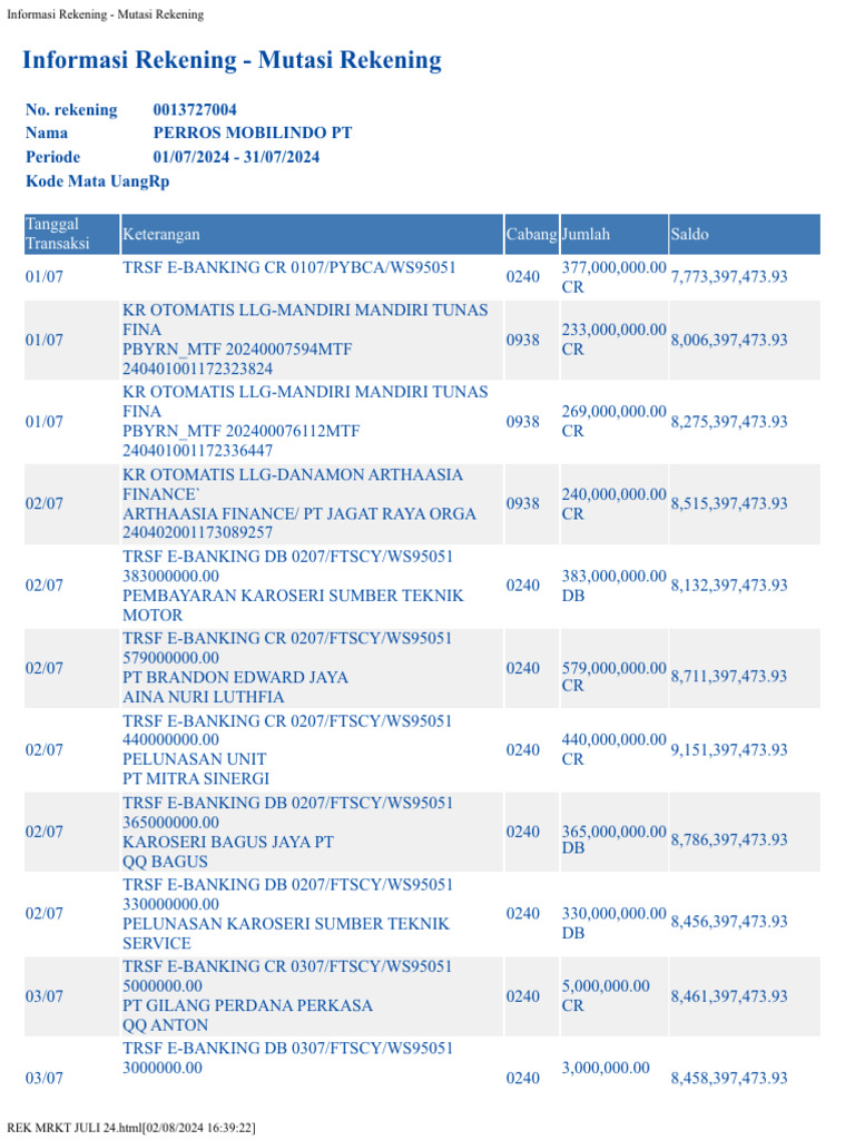 Rek MRKT Juli 2024 10 - 36 | PDF | Finance & Money Management | Computers