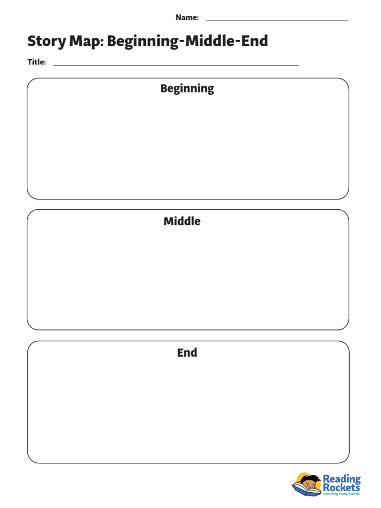 Graphic Organizer Beginning Middle End | PDF | Art | General Fiction