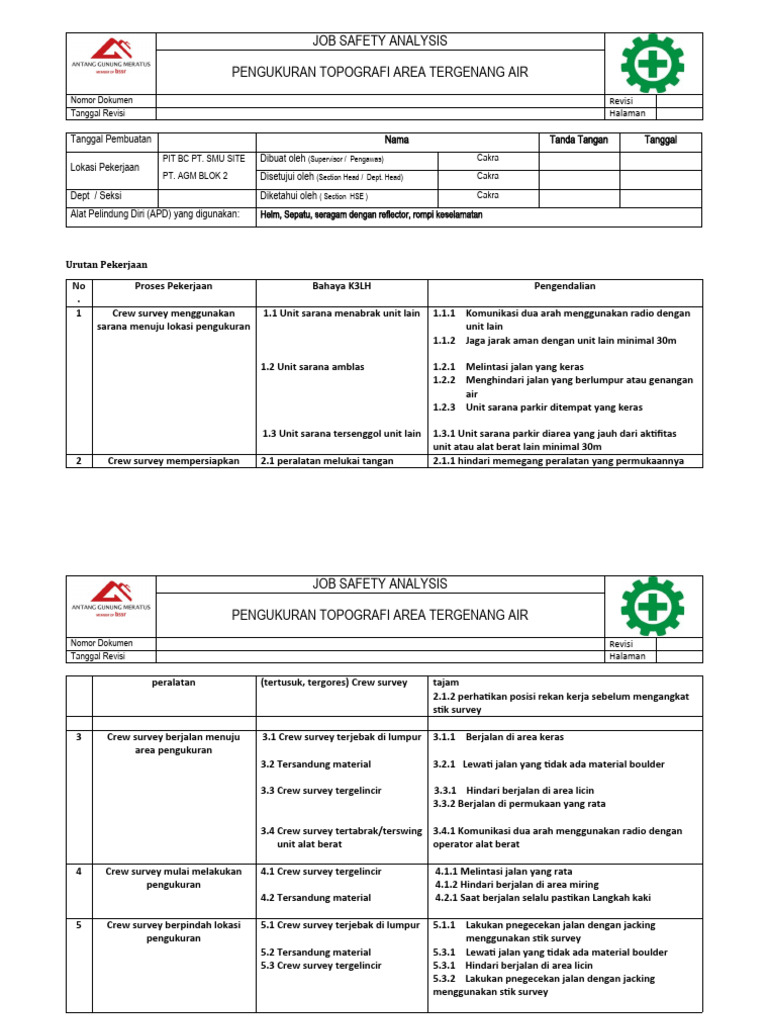 JSA-Pengukuran Topografi Di Area Tergenang Air | PDF