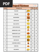 Perfetti Van Melle Product Catalog 2025 | PDF | List Price | Sugar ...
