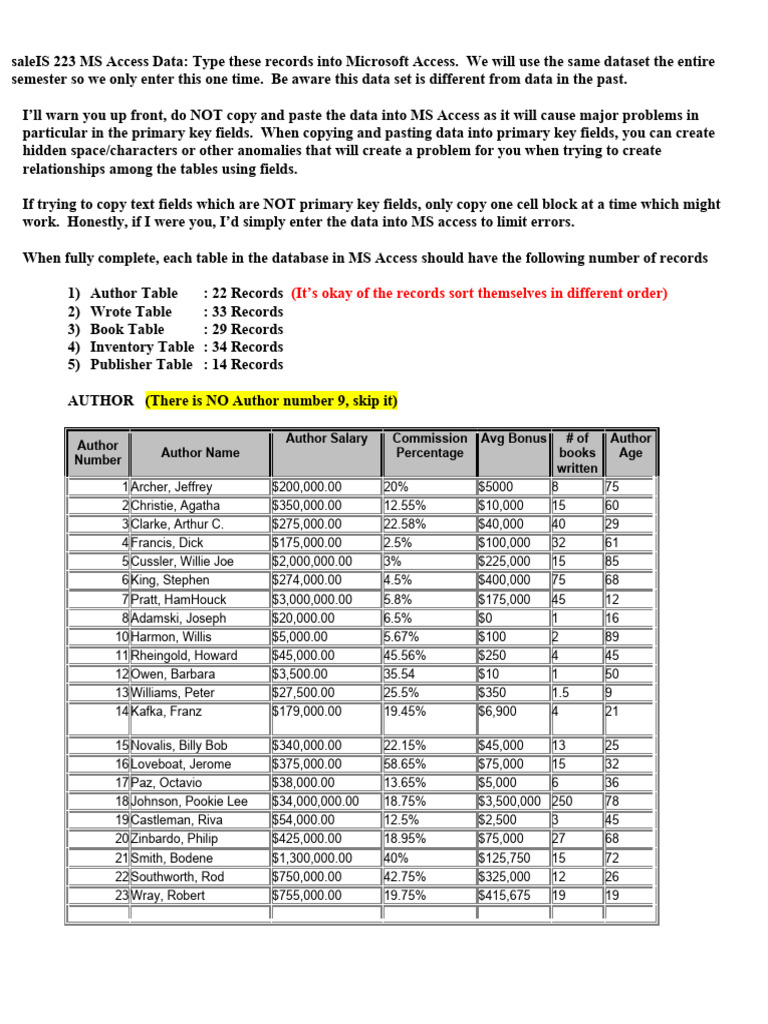 IS223 Access DataFiles Tutorial Data Files Updated Spring 2024 Revised ...