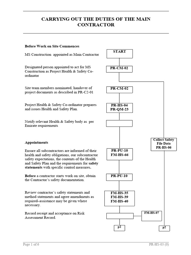 PR-HS-03 Duties of The Main Contractor | PDF | Occupational Safety And ...