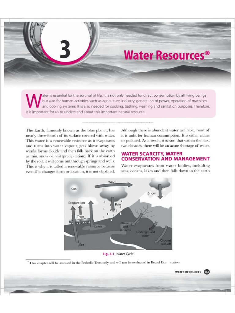03 Water Resources | PDF