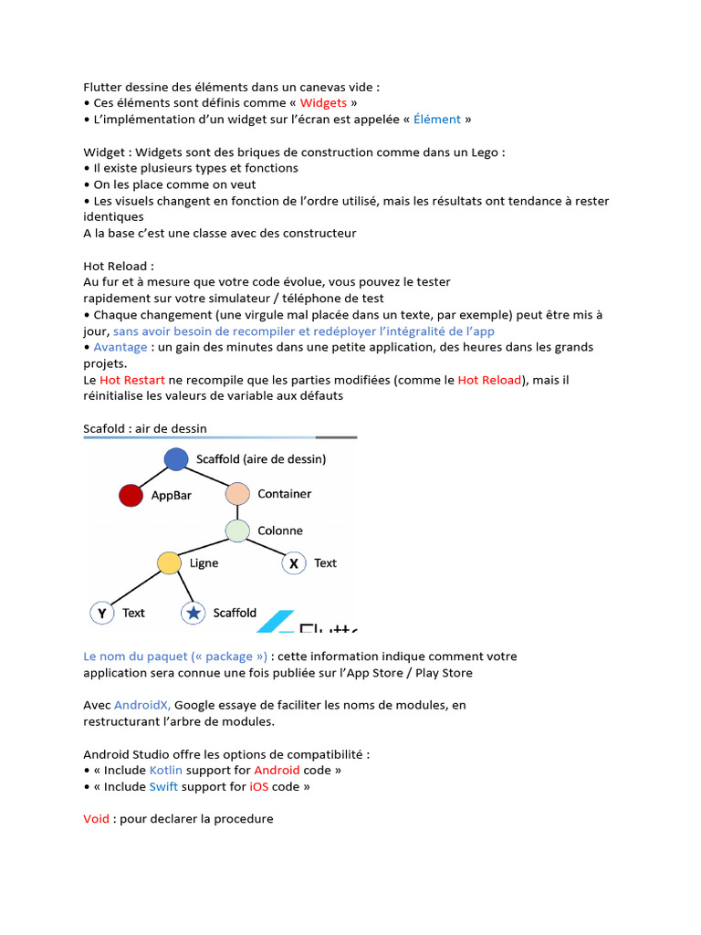 Resumé Flutter | PDF | Android (Système d'exploitation) | Génie logiciel