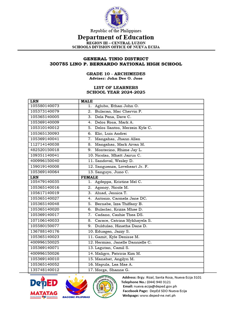 Grade 10 Learners List 2024-2025 | PDF