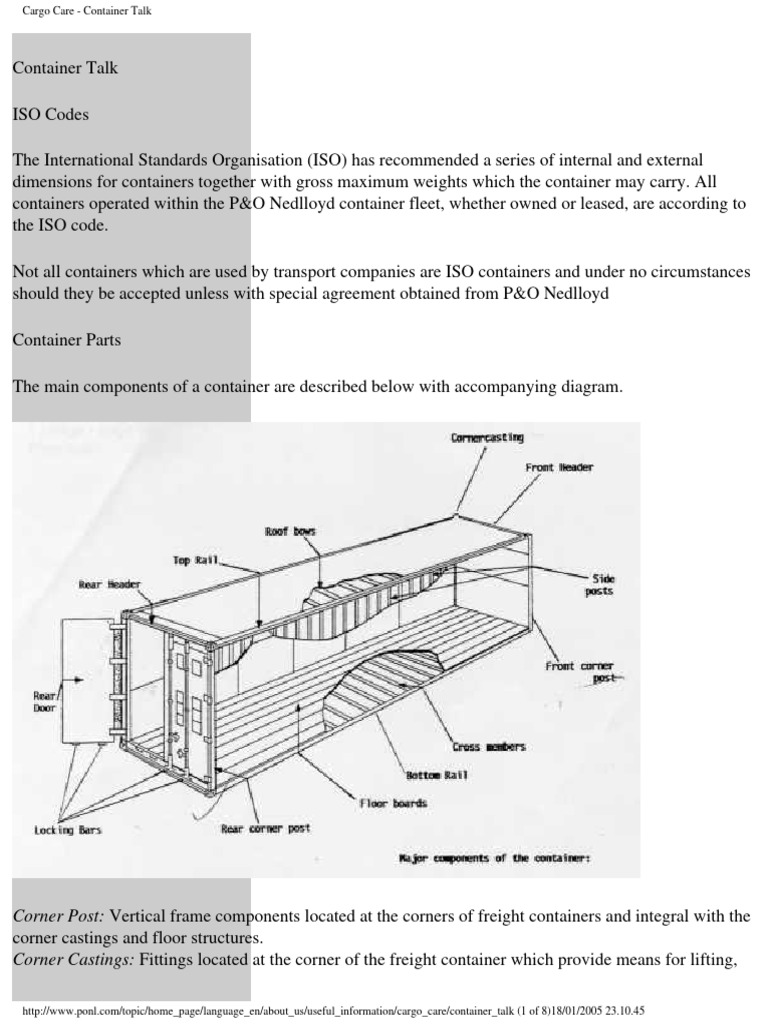 Cargo Care - Container Talk | PDF | Framing (Construction) | Cargo