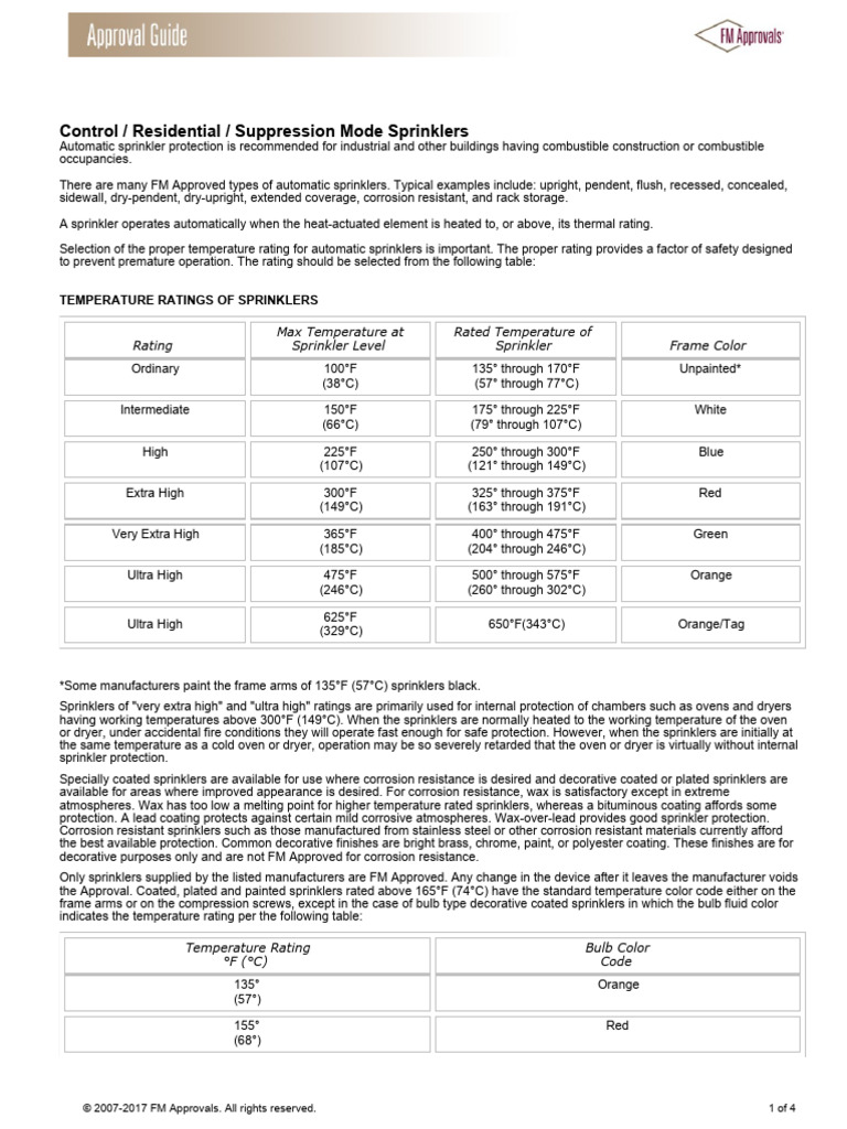 FM Approved Sprinkler Types and Ratings | PDF | Fire Sprinkler System ...