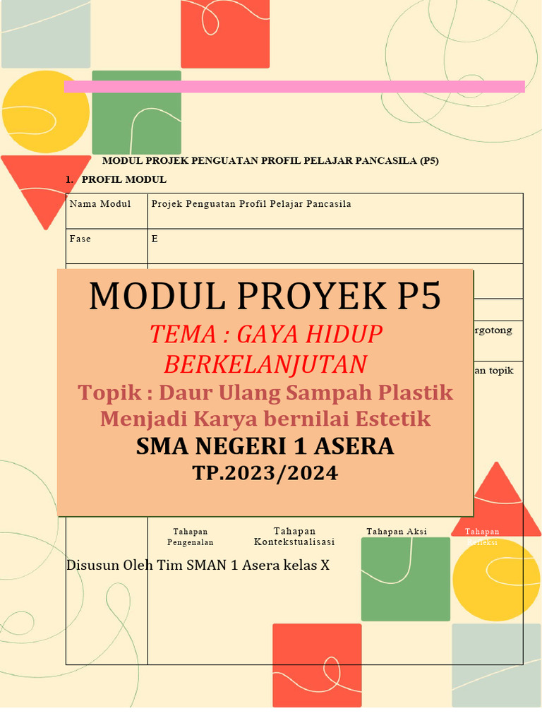 Proyek P5-Daur Ulang Plastik | PDF