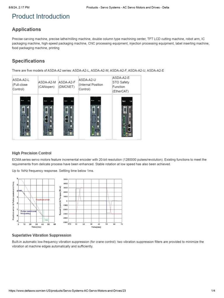 ASDA-A2 Series Product Introduction | PDF | Servomechanism | Feedback