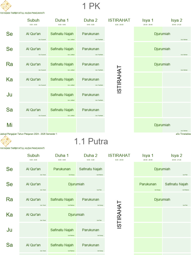 Jadwal Pengajian Kitab Kuning Pondok Pesantren Tarbiyatul Huda Tahun Pelajaran 2024 - 2025 ...