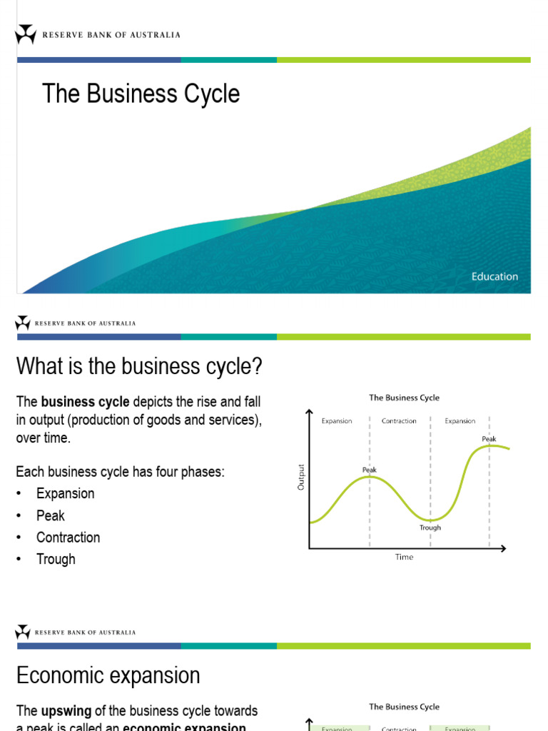 the-business-cycle | PDF | Inflation | Interest