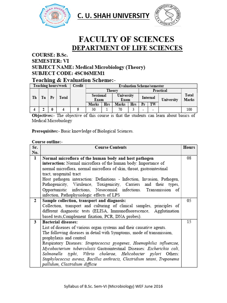 Syllanus of 6th Sem | PDF | Molecular Cloning | Infection