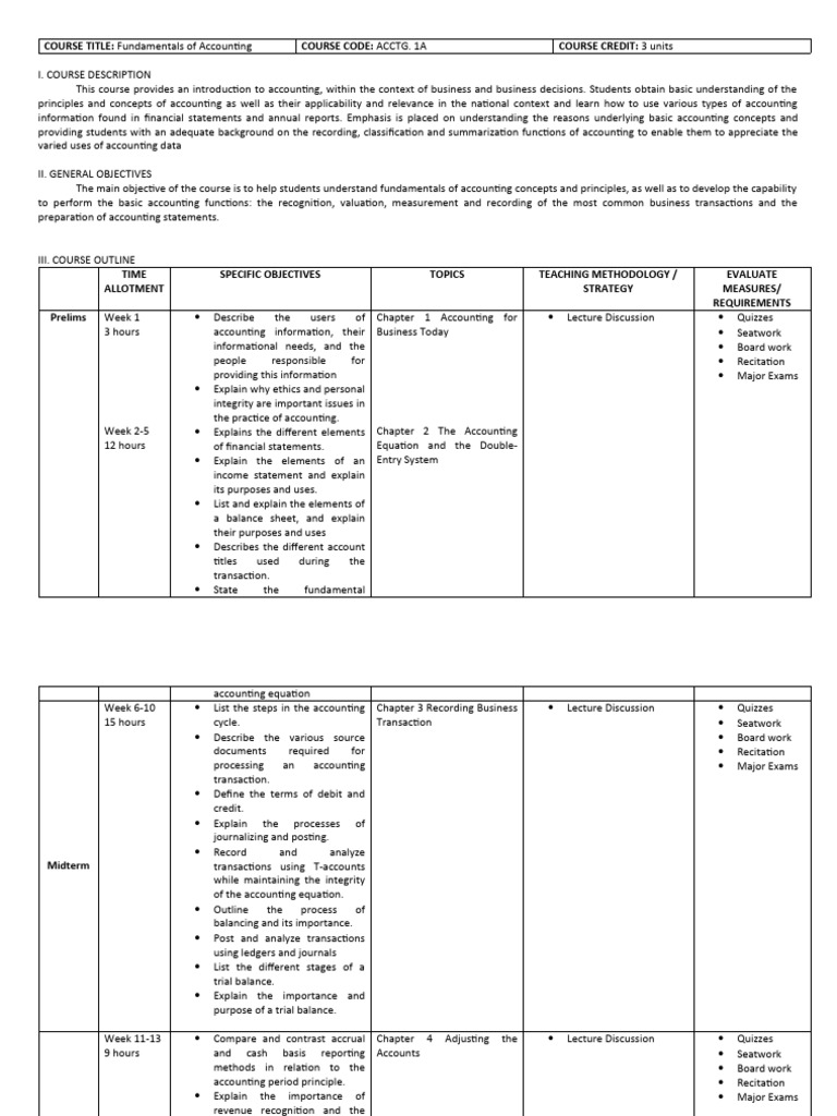 course-outline-in-fundamentals-of-accounting-pdf-debits-and-credits