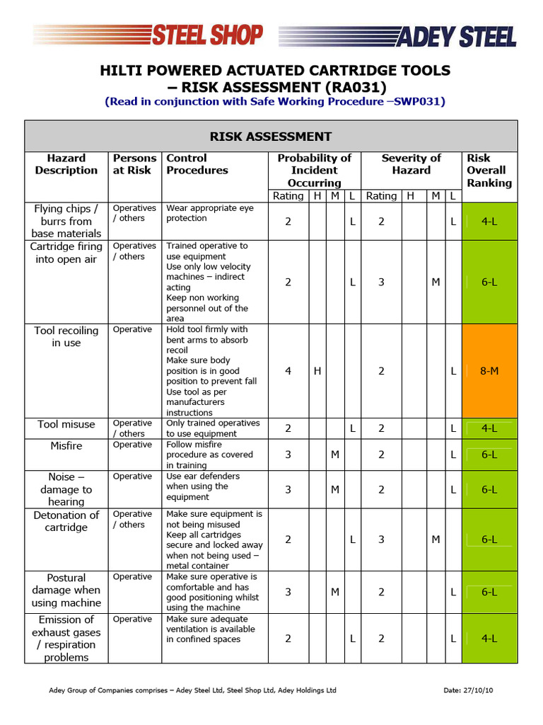 Cartridge Operated Tools Risk Assessment | PDF | Risk Assessment ...