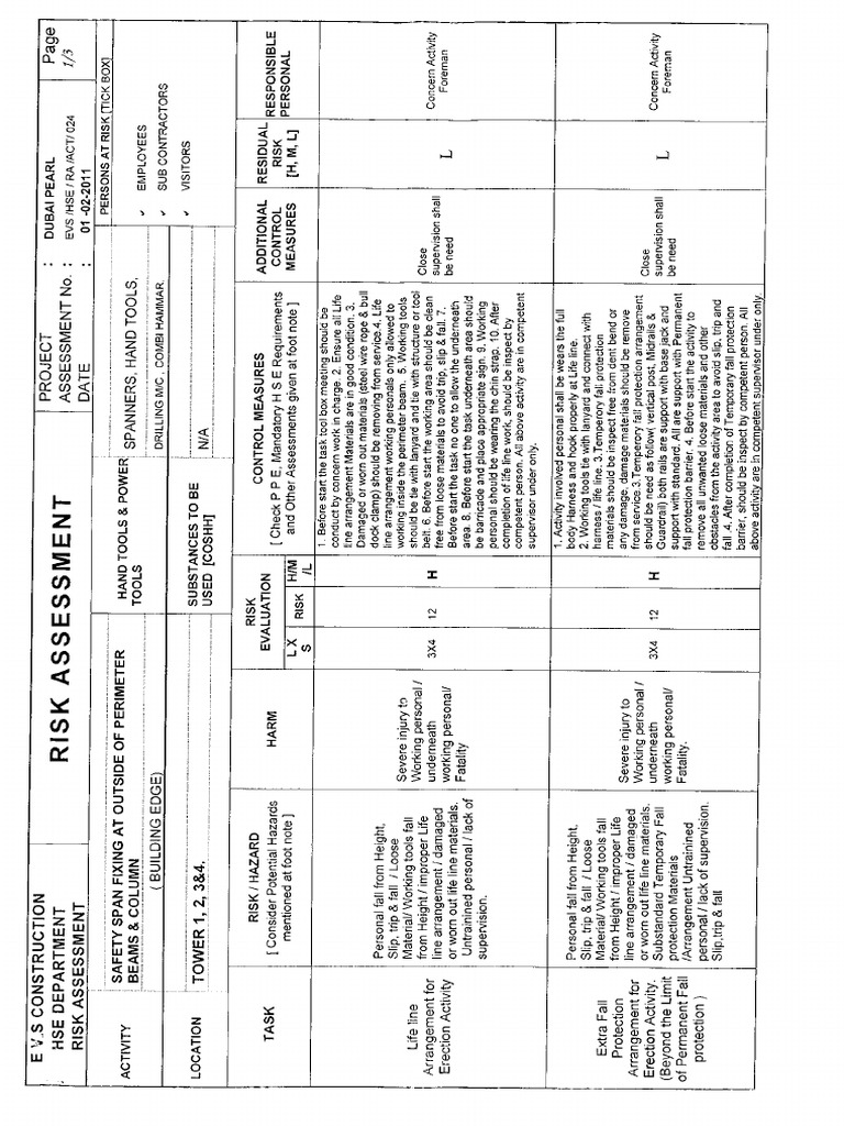 Risk Assessment - Safety Span Fixing at Outside of Perimeter Beams ...