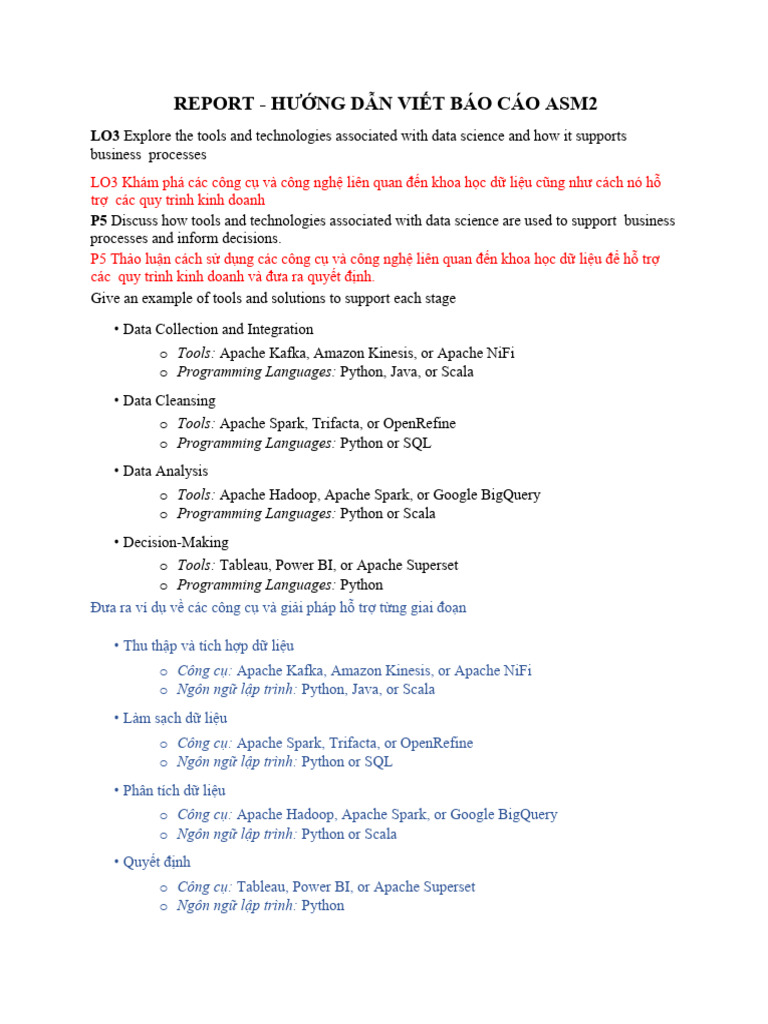 Huongdan ASM2 REPORT | PDF