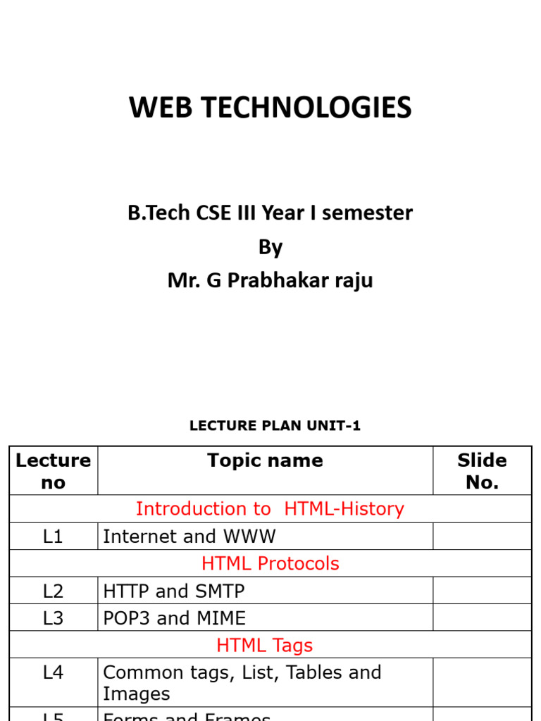 Unit 1 | PDF | Hyperlink | Html Element