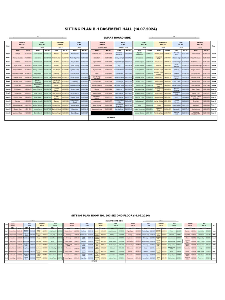 B1 - 203 - 103 - 101 - 201 - Sitting Plan | PDF