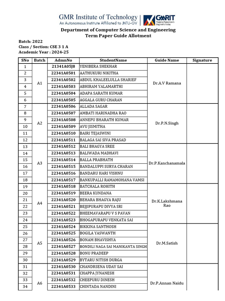 Revised Term Paper Batches - 2024-2025 | PDF