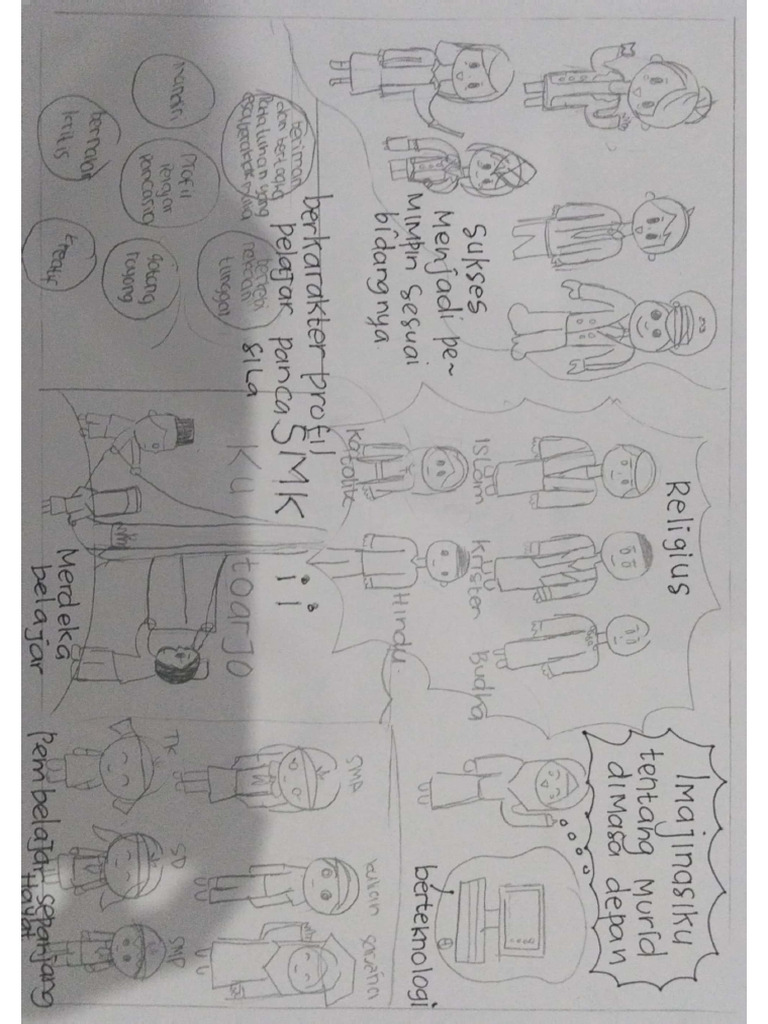 Gambar Modul 1.3 | PDF