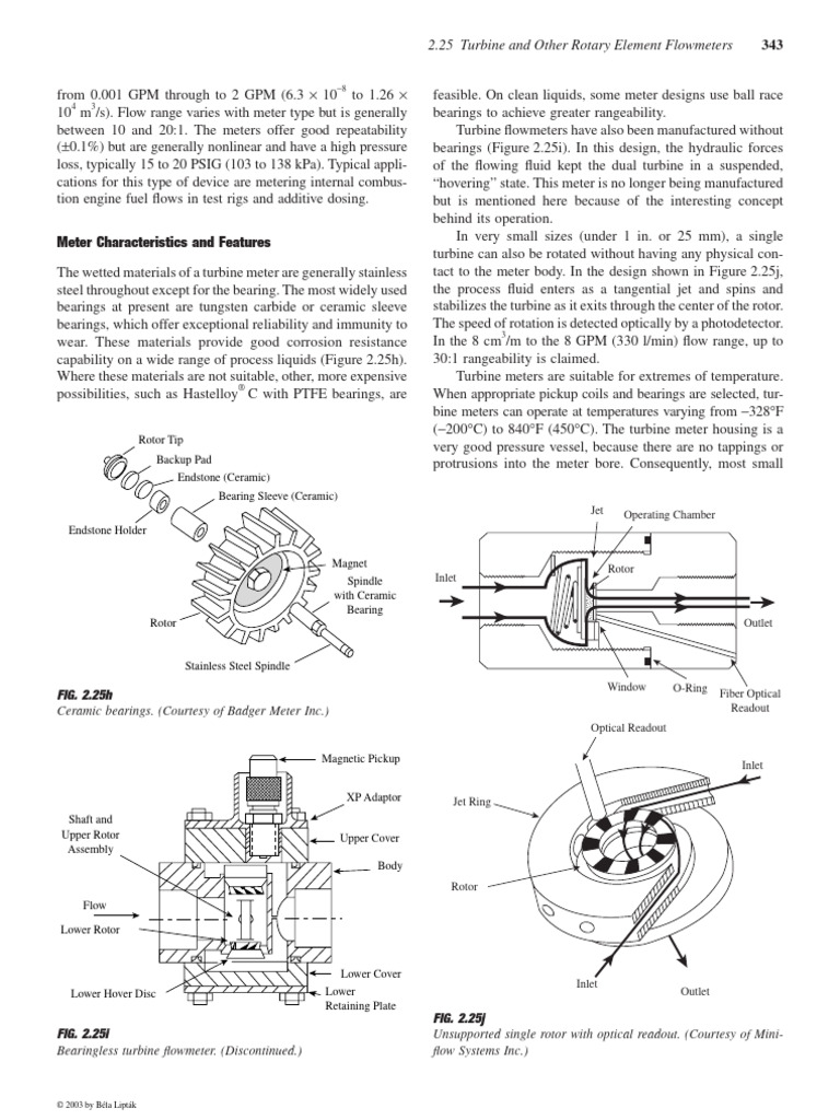INSTRUMENT ENGINEERS' HANDBOOK - Process Measurement and Analysis ...