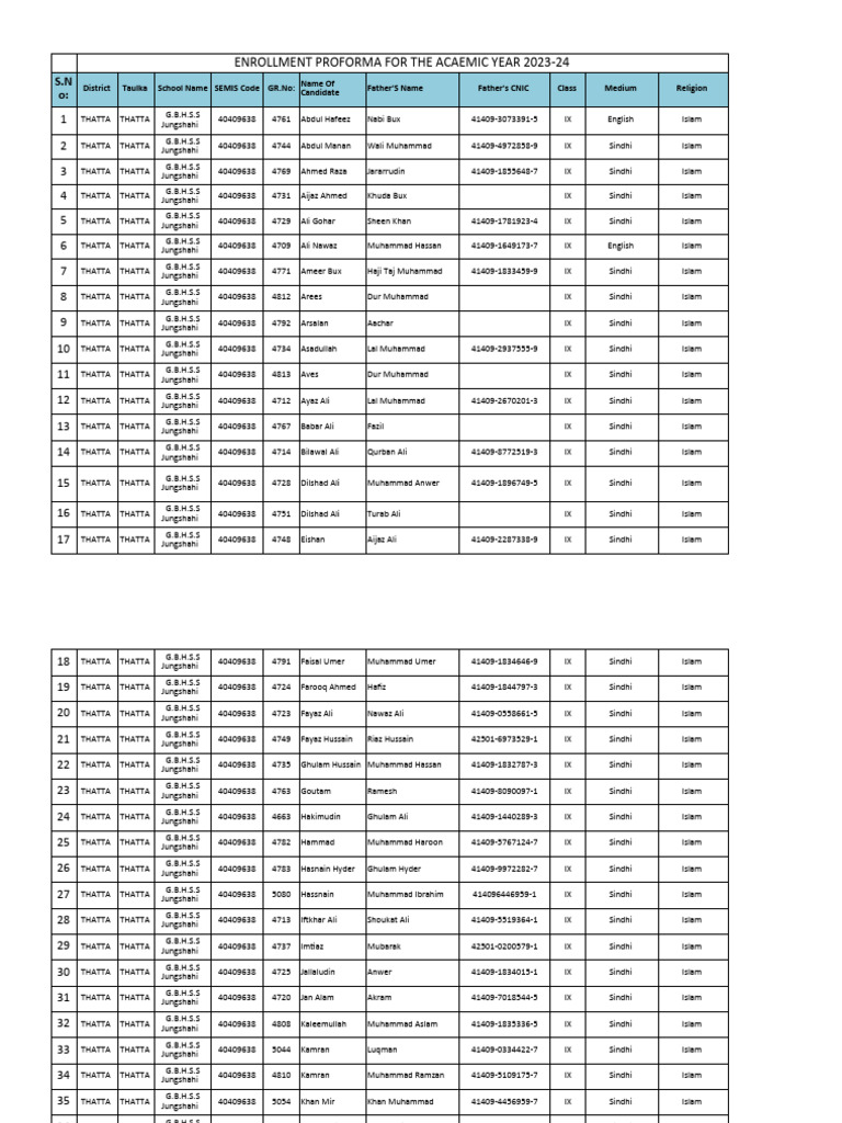 Class 9th Book Receiving List | PDF | Sports & Recreation
