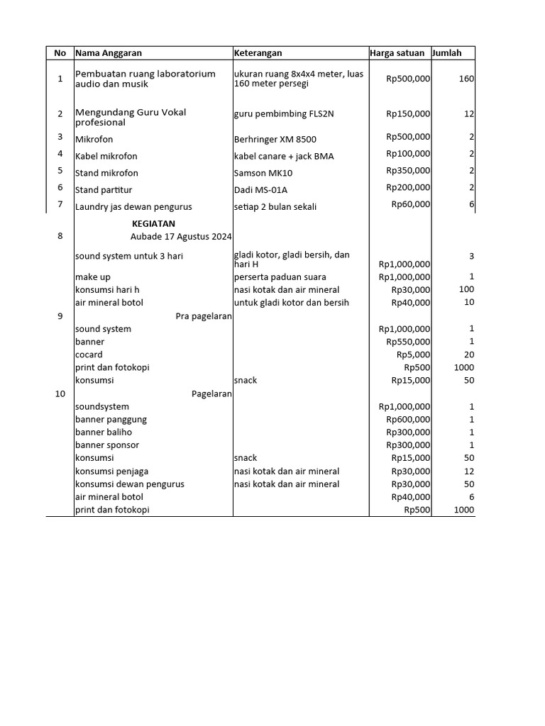Rab Ekskul Musik 2023 2024 | PDF