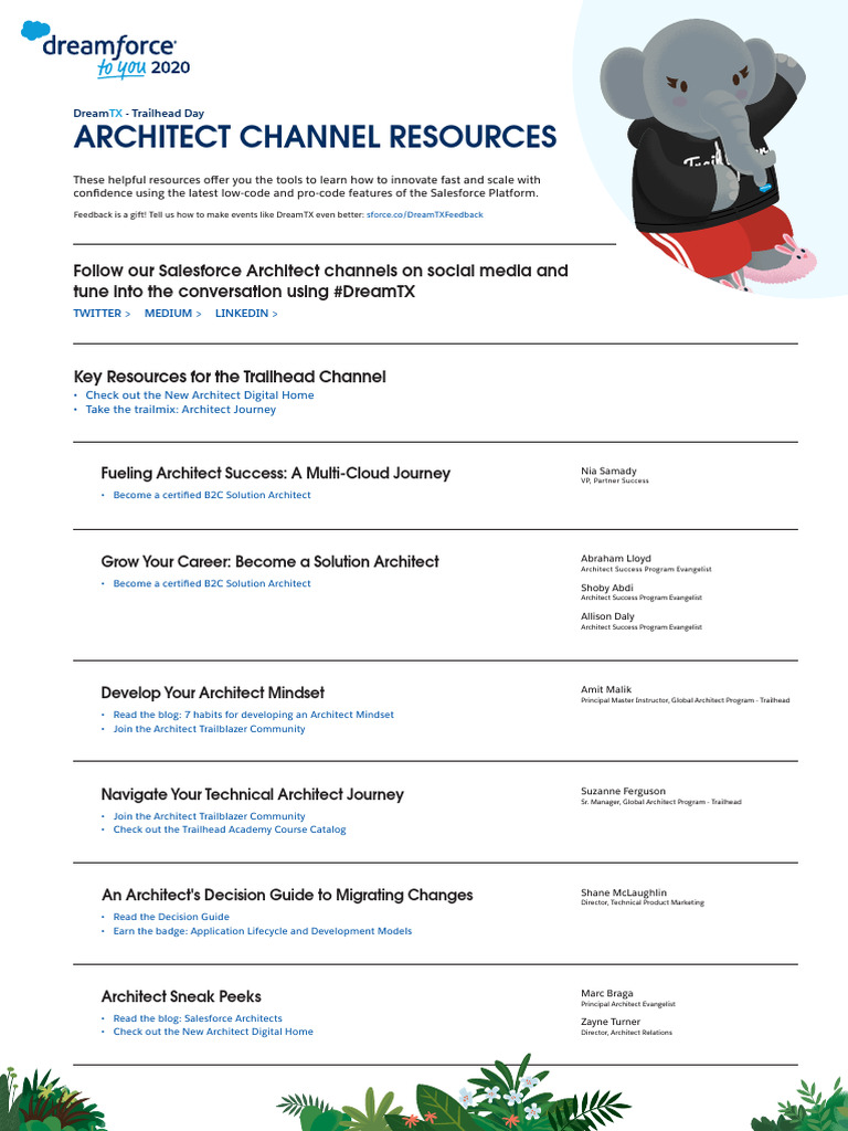 Architect Channel Resources | PDF | Mass Media | Human Communication