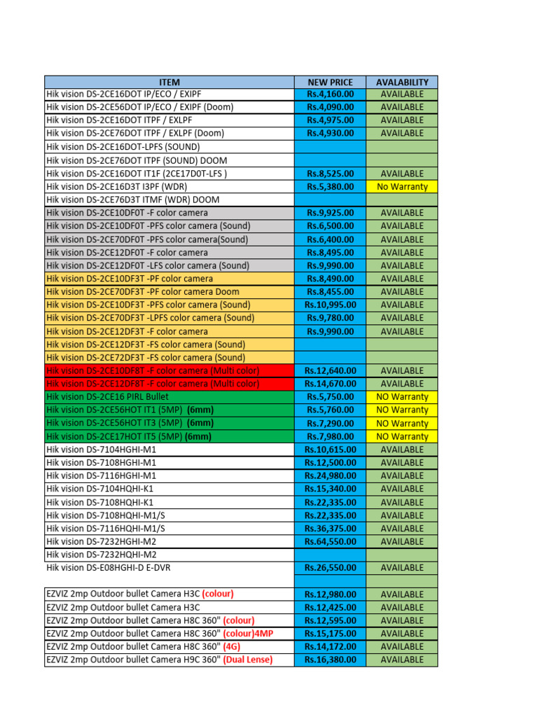 Hikvision & EZVIZ Camera Price List | PDF | Computer Data Storage ...