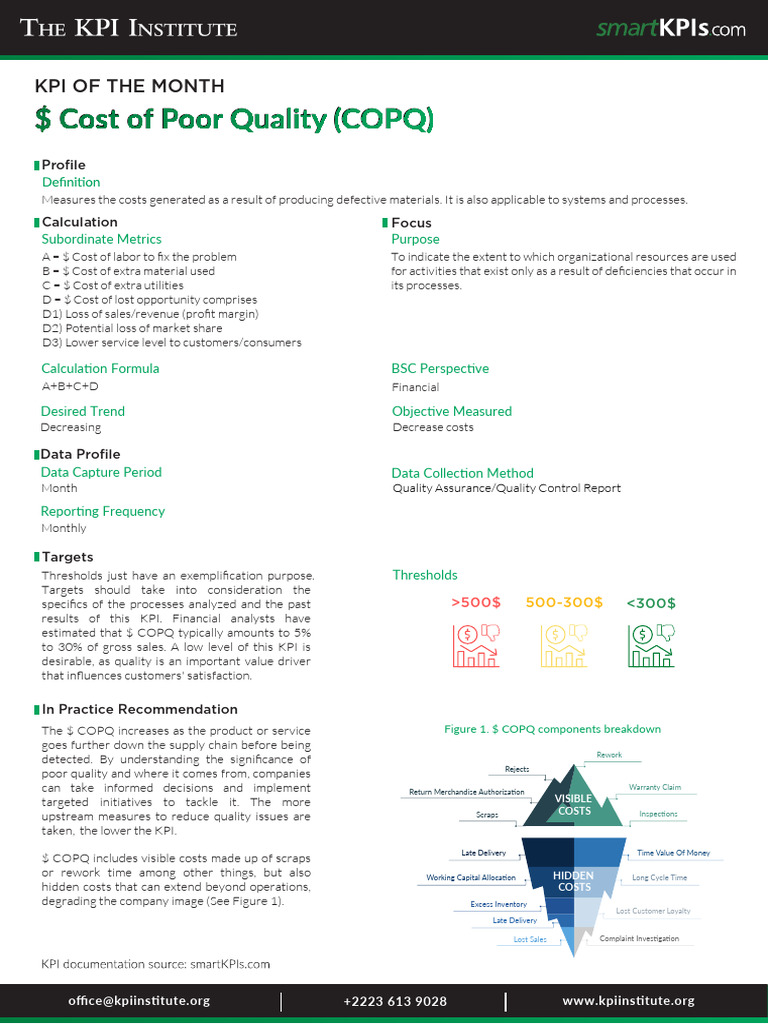 KPIoM-January-2023-$ Cost of Poor Quality (COPQ) | PDF | Performance ...