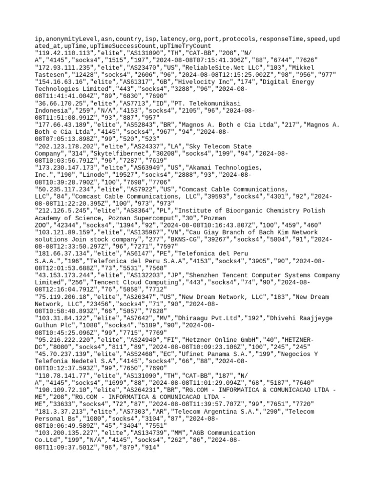 Hacking Proxies Z Team | PDF | Internet Architecture | Computer Networking