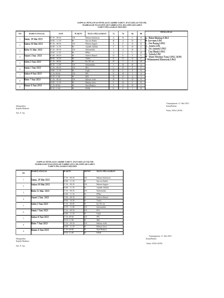 Jadwal Pengawas Asat-Pat Genap 7,8 2024 | PDF