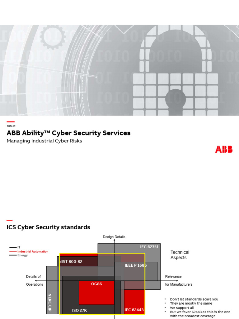 ABB Ability Cyber Security Services | PDF | Computer Network | Transmission Control Protocol