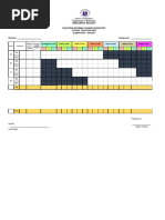 Phil Iri Forms | PDF