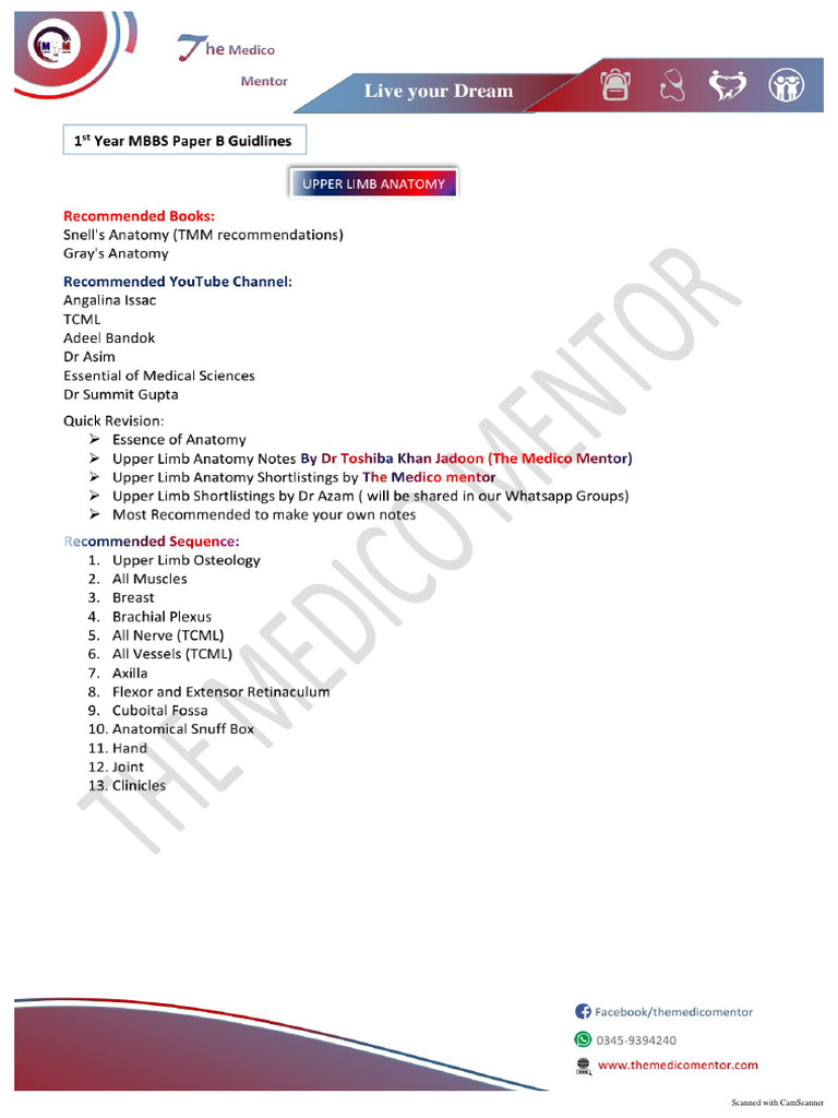 Upper Limb Guidlines The Medico Mentor | PDF