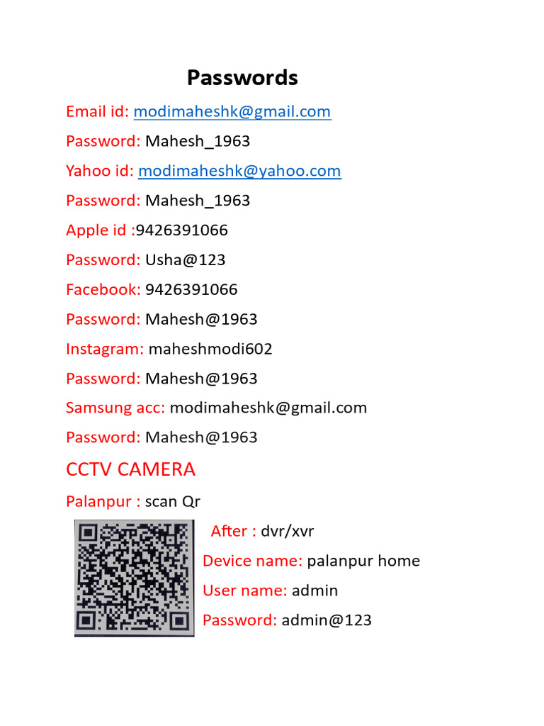 Passwords Mahesh Modi - 240607 - 131649 | PDF | Career & Growth