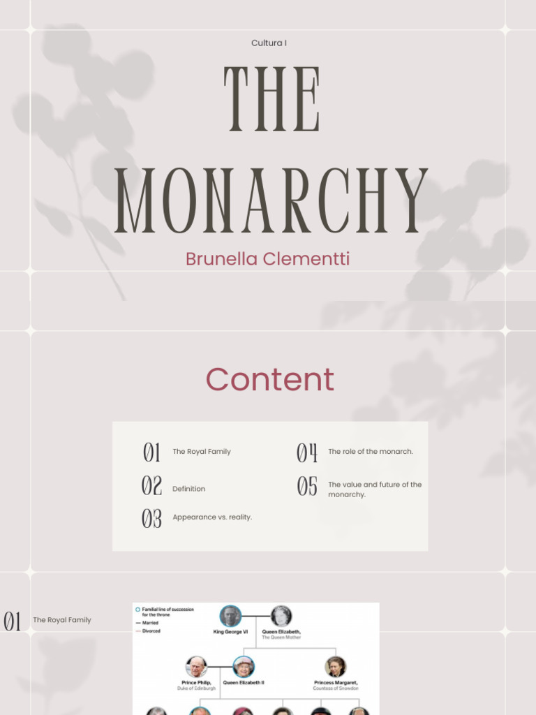 The Monarchy | PDF | Monarch | Heads Of State