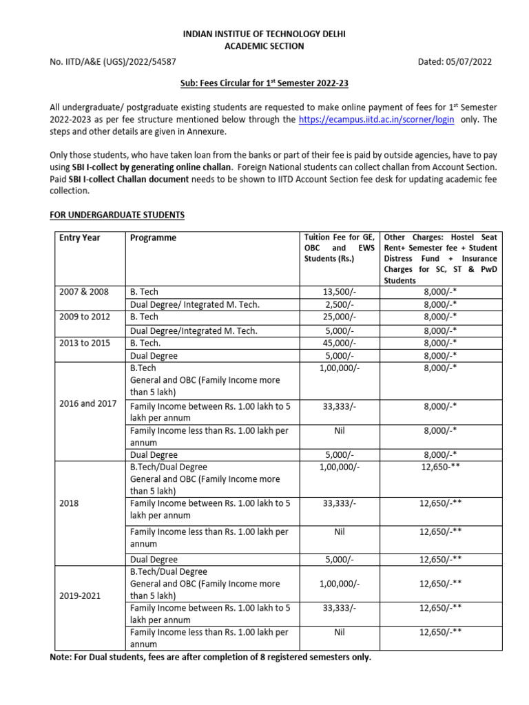 Fees Circular Semi 202223 | PDF | Fee | Master's Degree