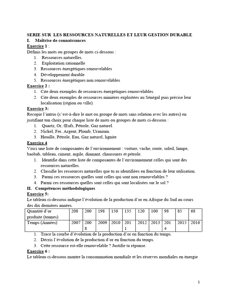 Gestion durable des ressources naturelles | PDF | Pétrole | Maïs