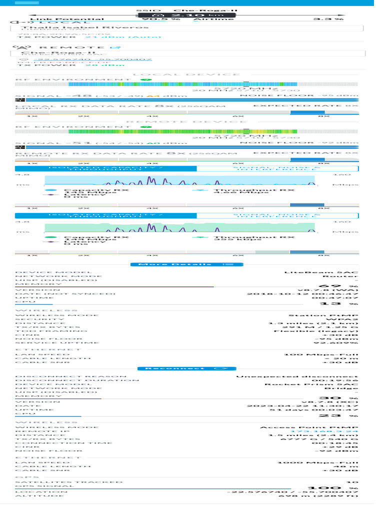 Wireless Network Performance Report | PDF | Wi Fi | Physical Layer Protocols