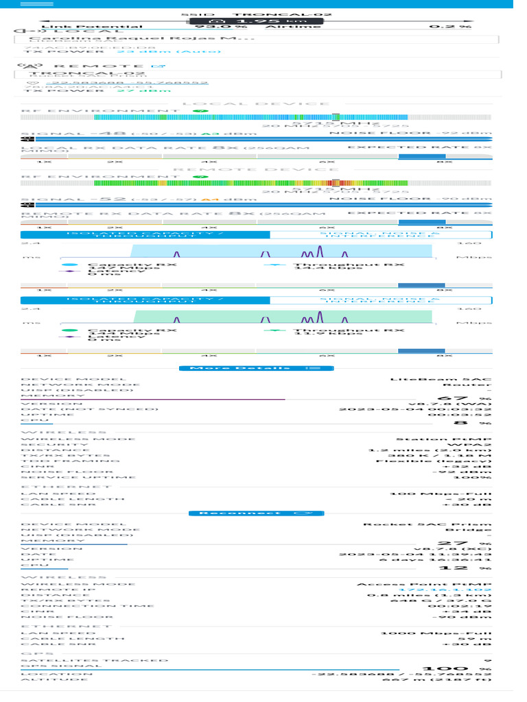Carolina Raquel Rojas Martinez - Dashboard - AirOS | PDF | Wi Fi | Physical Layer Protocols