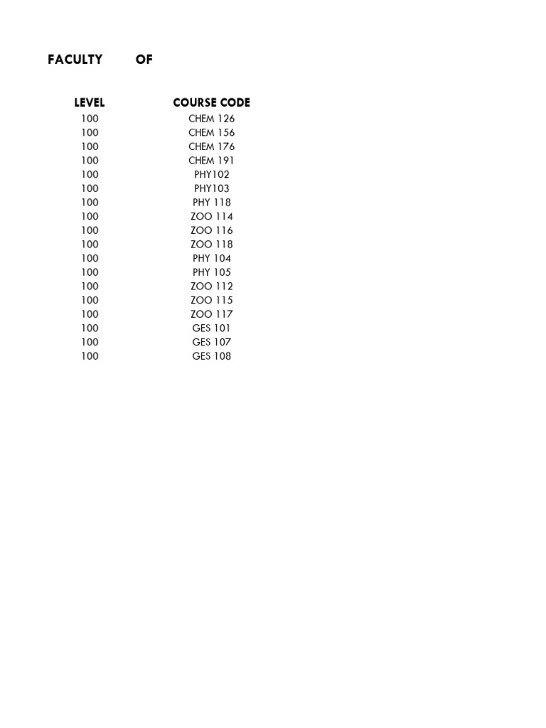 100 Level Courses | PDF