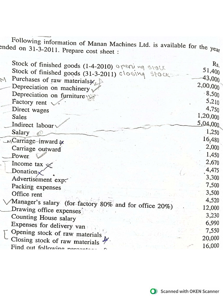 1st Class Test (Sem 3 BBA) | PDF