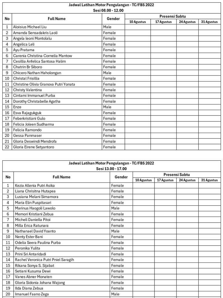 List Nama - Pengulangan Latihan Motor TC FBS 2022 | PDF