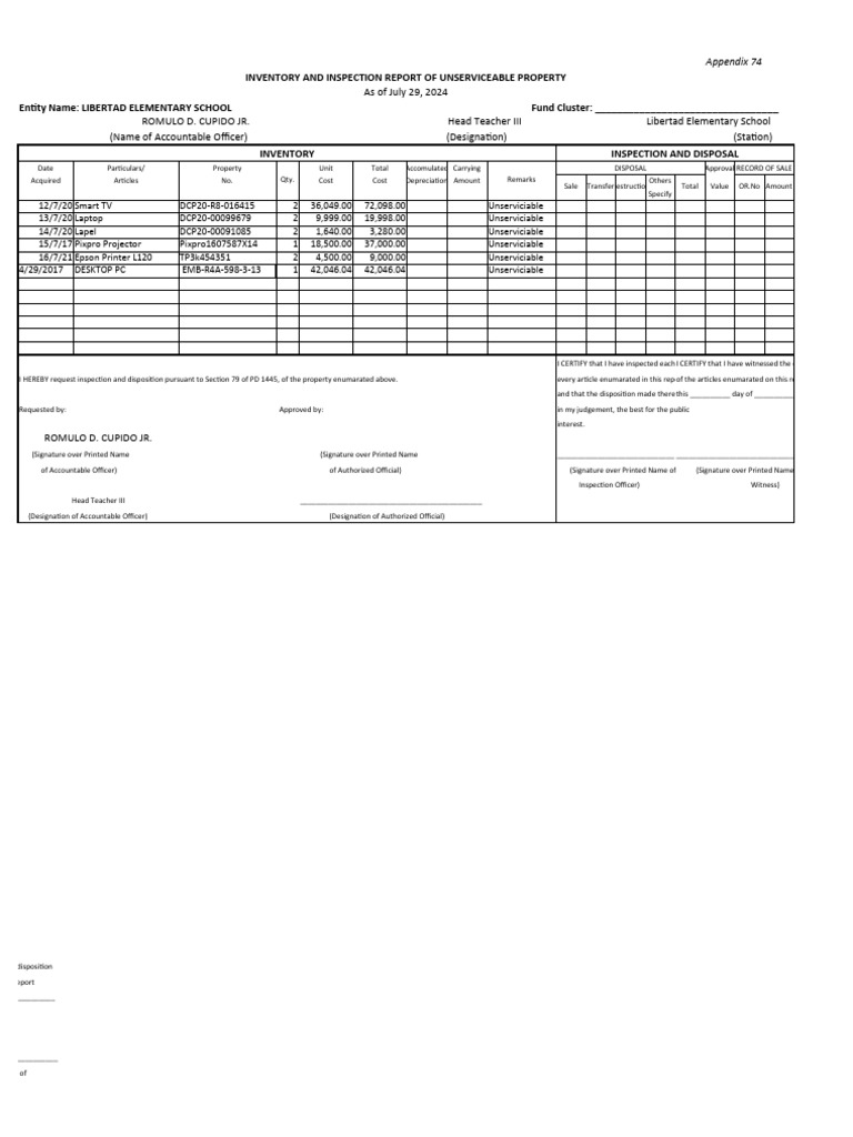 Inventory and Inspection Report of The Unserviceable Property Appendix ...