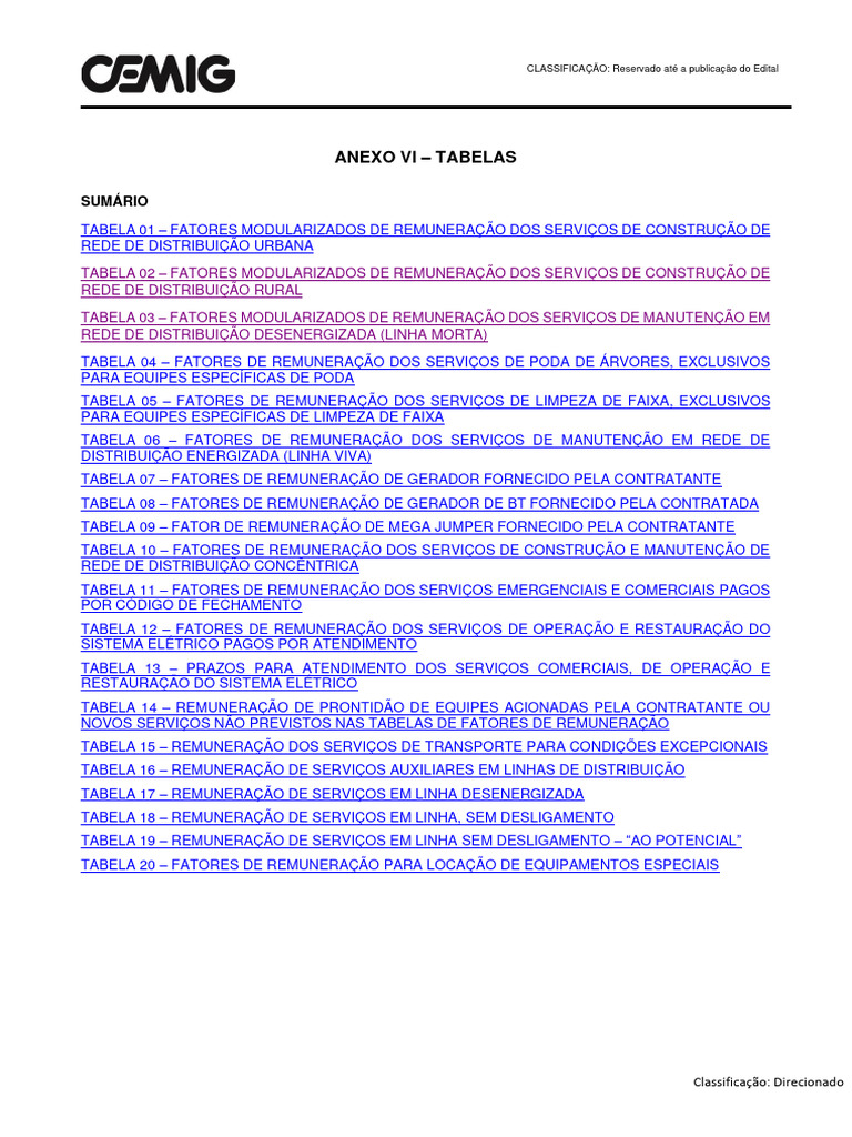 CEMIG Tabelas SVÇ Fator de US ANEXO VI-TABELAS - Abril24 | PDF ...