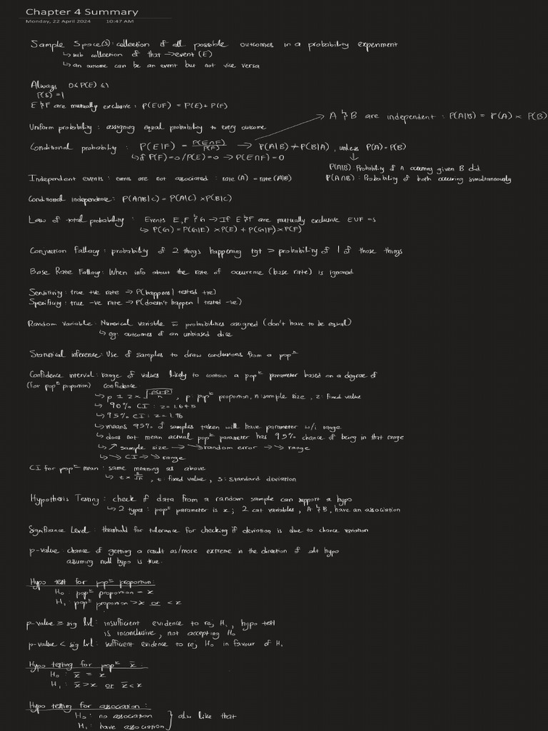 Chapter 4 Summary | PDF