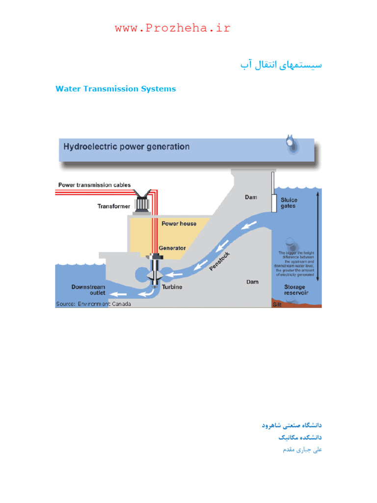 Water Transmission Systems Www Prozheha Ir Pdf