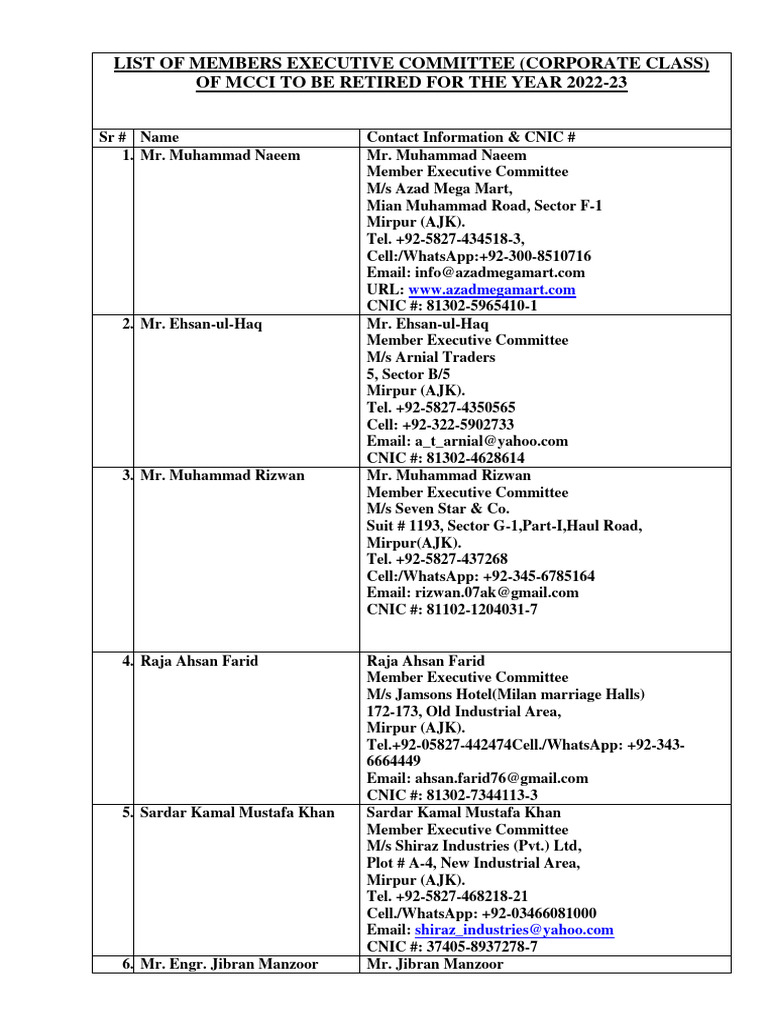 EC Members To Retire For The Year 2022 23... | PDF | Hajj