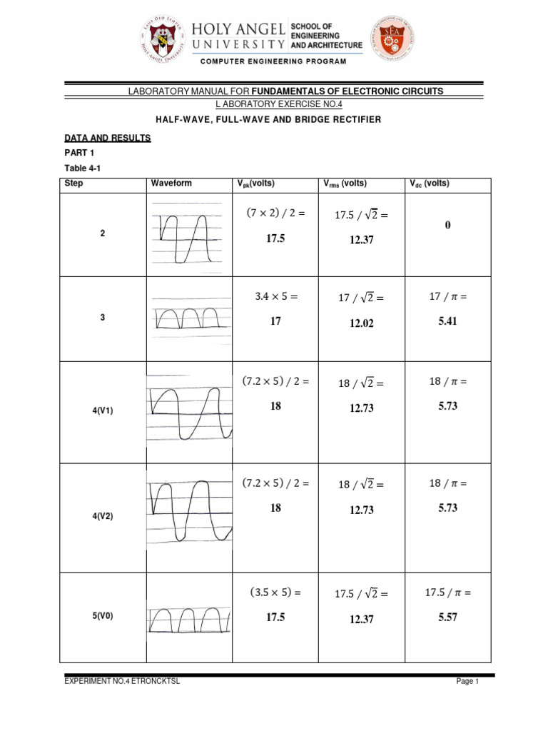 Lab Exer #4 - Data and Results | PDF | Rectifier | Computer Engineering